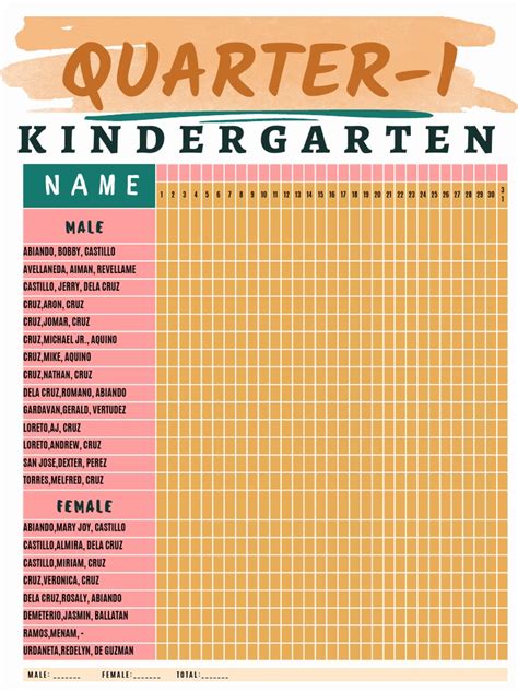 Kinder Class Record Pdf