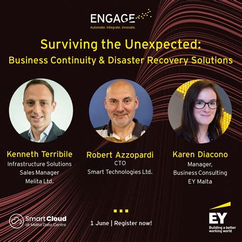 Smart Technologies Limited On Linkedin Disasterrecoverysolution