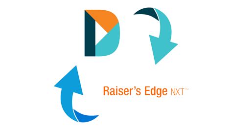 Donorsearch Raisers Edge Nxt Integration Donorsearch