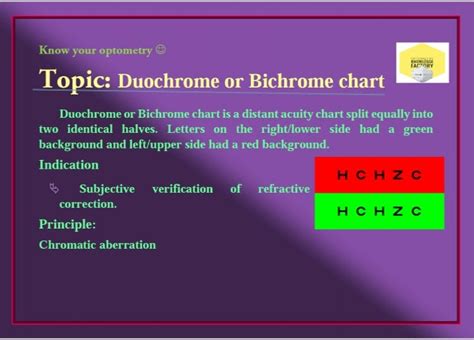 Optometry Knowledge Factory Know Your Optometry This Session Is Planned For Reviseing And