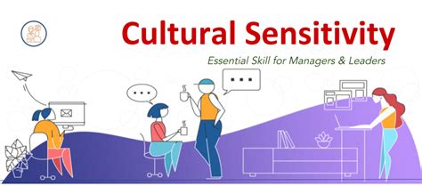 Measuring Intercultural Sensitivity In Different Cultural Context Nnkjw
