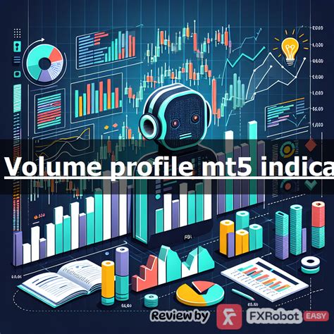 Volume Profile Mt5 Indicator By Ss7trader Forex Robot Review
