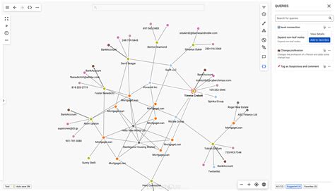 Linkurious Enterprise 40 Introducing Multi Model Alerts And Spaces