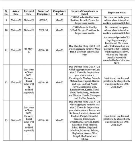 Aadi Associates Home Facebook