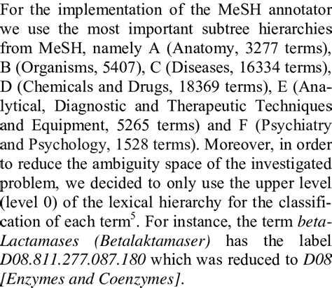 Conversion And Normalization Steps Download Table