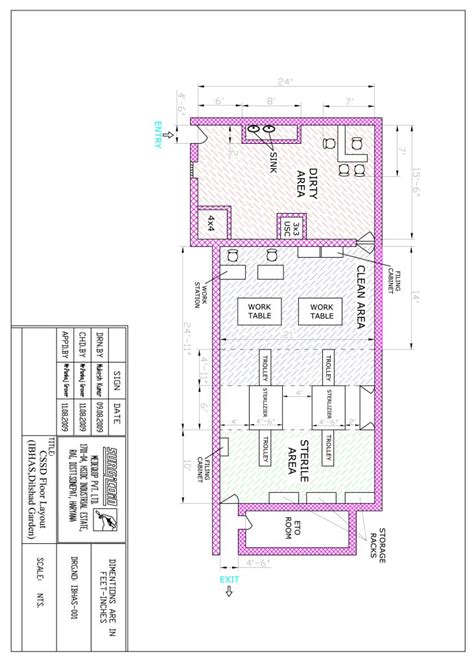 Central Sterile Supply Department Cssd Surgicoin Mediquip Pvt Ltd