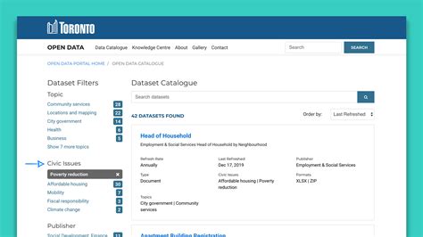 new open data products support data access and literacy city of