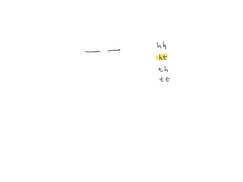 Solved A Fair Coin Is Tossed Two Times In Succession The Set Of