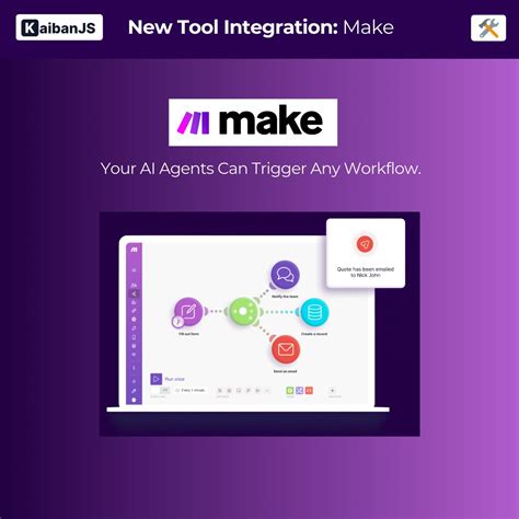 Artificialintelligence Automation Kaibanjs Makeautomation Ai Champions