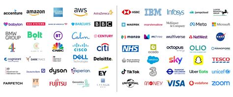 London Tech Week 2025 The Ultimate Tech Experience