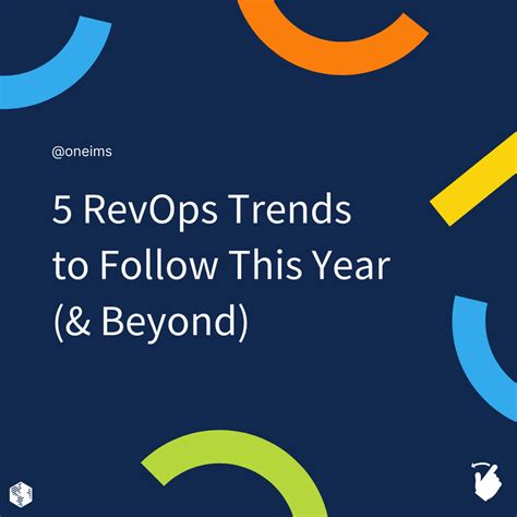 Revops Trends 2024