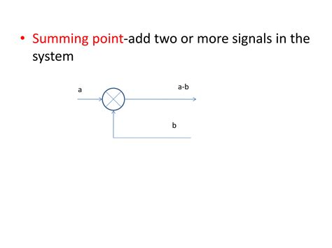 Block Diagram Reduction Techniques In Control Systemsppt