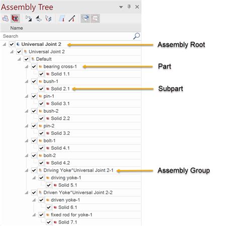 Using The Assembly Tree Pane