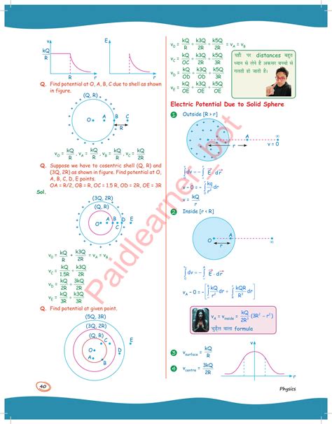 Skc Physics Crush Class 12 Handwritten Format Notes Pdf