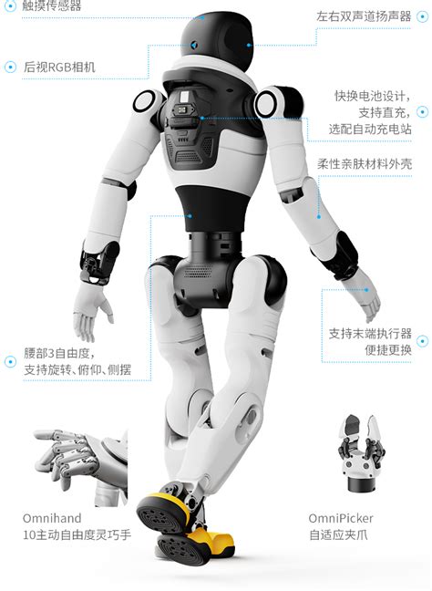 以智能机器创造无限生产力 智元创新(上海)科技股份有限公司 以智能机器创造无限生产力 智元创新(上海)科技股份有限公司