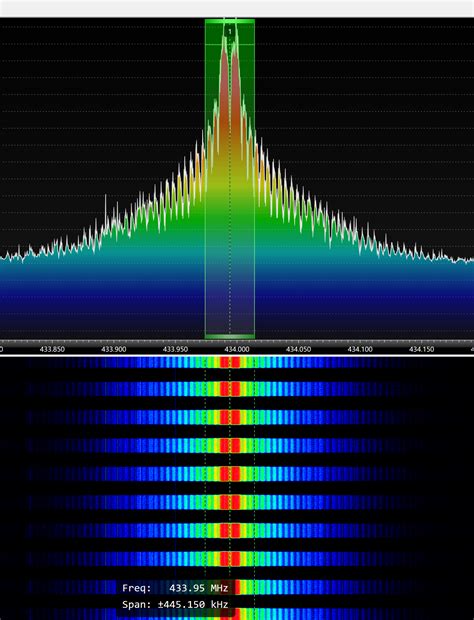 stream implementation · issue 201 · jgromes radiolib · github