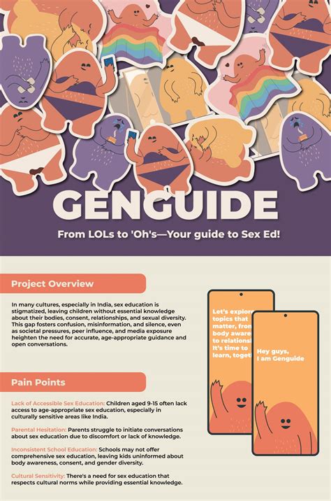Genguide The Sex Ed App Cept Portfolio