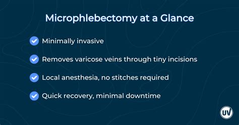 Microphlebectomy Benefits And Recovery Uvvc