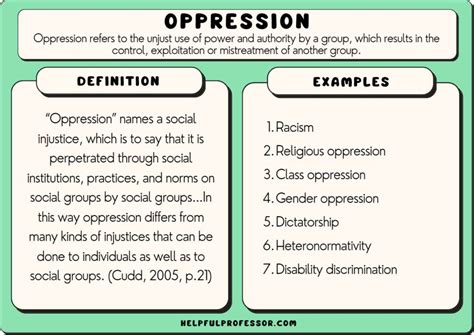 15 Oppression Examples 2025
