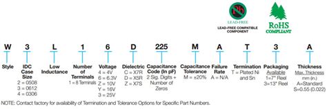 Interdigitated Capacitor Idc Rohs Kyocera Avx