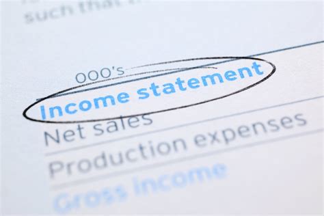 Simple Income Statement Ebit