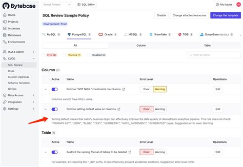 Sql Review With Bytebase Gui Sql Review With Bytebase Gui