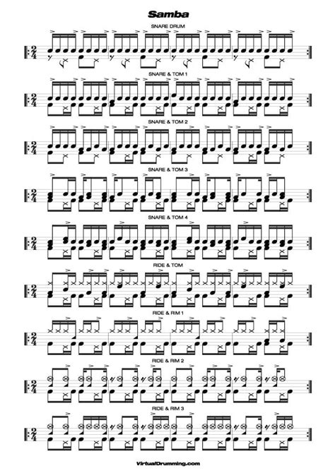 Samba Rhythms Notation