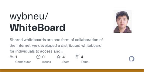 Github Wybneu Whiteboard Shared Whiteboards Are One Form Of Collaboration Of The Internet We