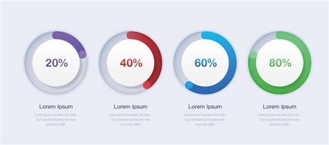 Three Round Pie Charts With Percentage Indication Projects Completion