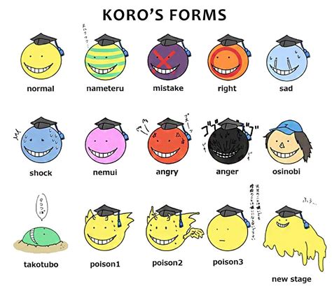 Assassination Classroom Wallpapers Wallpaper Cave
