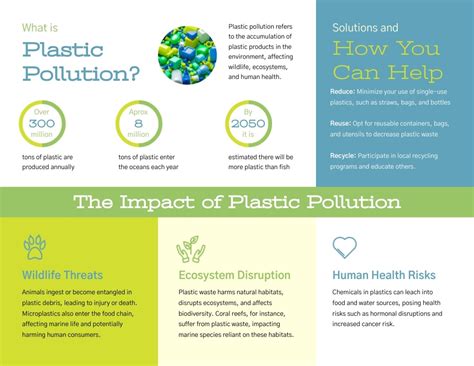 Pollution Brochure Template Visme