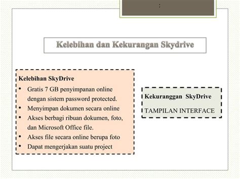 Kelompok 4 Cloud Computing Ppt