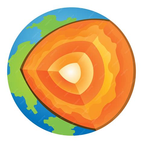 Premium Vector Lithosphere Earth Layers Structure Planet Geology