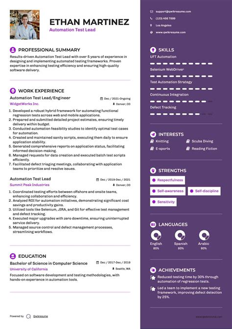 10 Automation Test Lead Resume Samples And Templates For 2025
