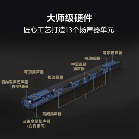 索尼a9000高端回音壁：从宽敞客厅到紧凑卧室的全方位适配性分析家电服务什么值得买