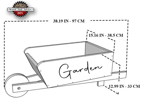 One Fence Picket Wheelbarrow Planter Plans Garden Planter Box Flower