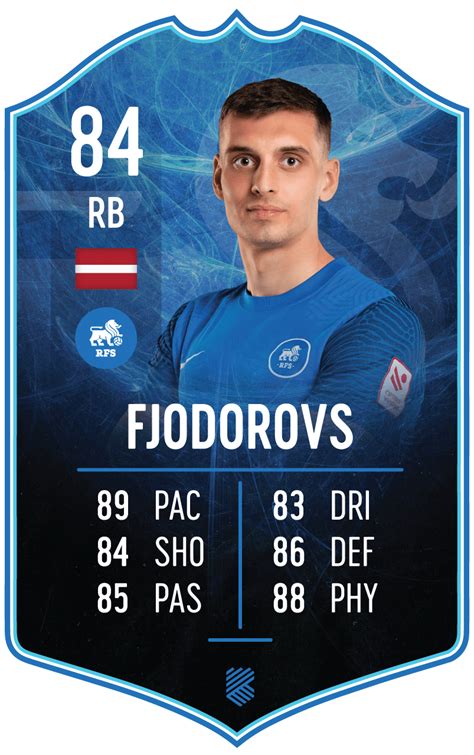 Vladislavs Fjodorovs Choose Your Player Football Card