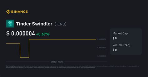 Tinder Swindler Price Today Tind To Usd Live Price Market Cap And Chart