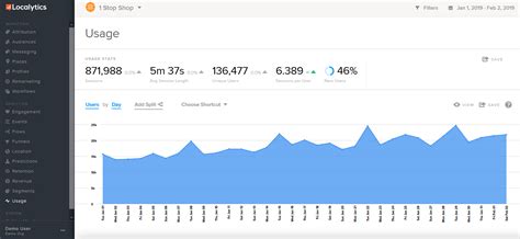 Usage Analytics Documentation