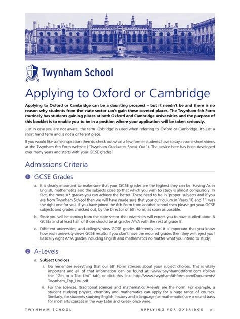 Fillable Online Here Twynham 6th Form Fax Email Print Pdffiller