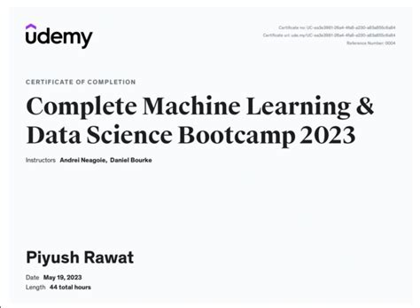 Datascience Certified Continuouslearning Piyush Rawat