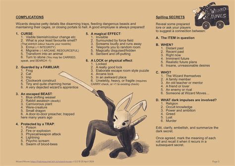 Wizard Moves By Hakimsquirrel