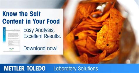 Multiple Standard Addition Msa Titration Technique For Sodium Dimuthu Gankanda