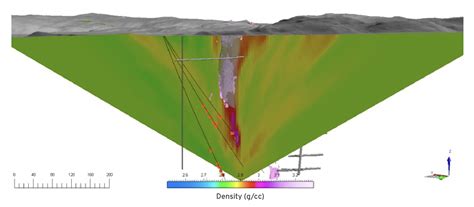 Muon Tomography For Mine Extension At Vale Base Metals Totten Mine