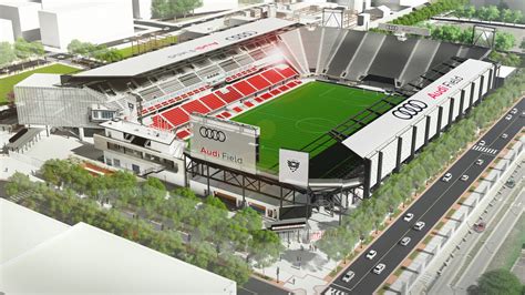 Dc United Tryouts And Club Guide History Stadium Players And More
