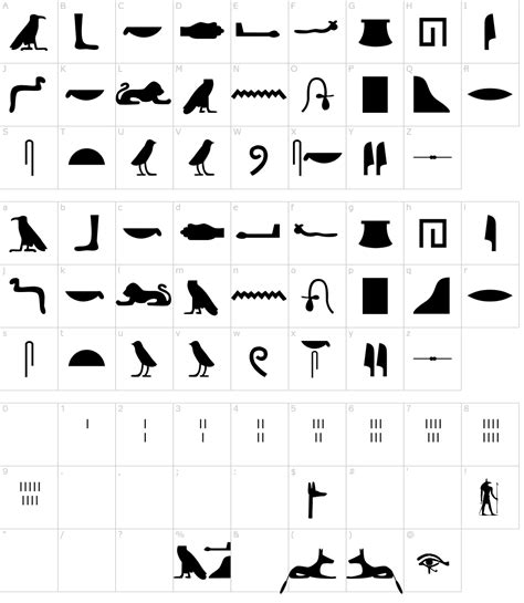 Ancient Egyptian Hieroglyphics Font