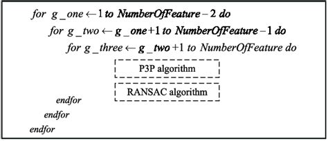Procedure Of Estimating Camera Poses Based On The Cpu Sequential Approach Download Scientific