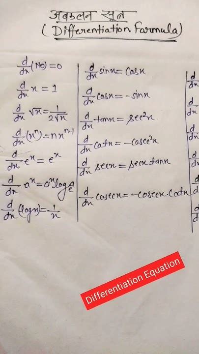 Diffentiation Formula Mathstricks Maths Mathematics Shorts Youtube