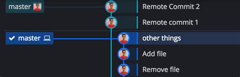 Pushing And Pulling With Gitkraken Desktop Git Push And Git Pull