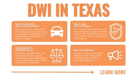 Texas Top Dwi Lawyers Dismissal Is 1 Goal